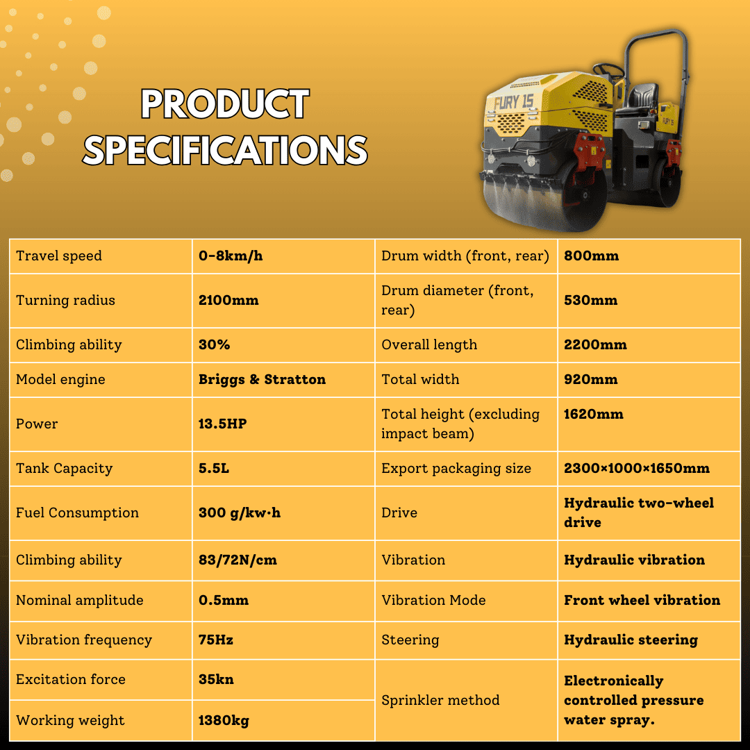 TYPHON FURY 15 Mini Road Roller 1.5Ton 13.5 HP Gas Engine